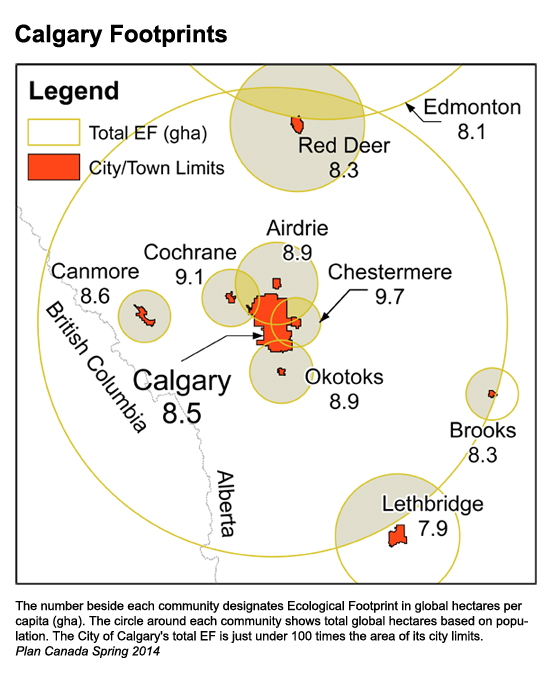 Calgary - Global Footprint Network