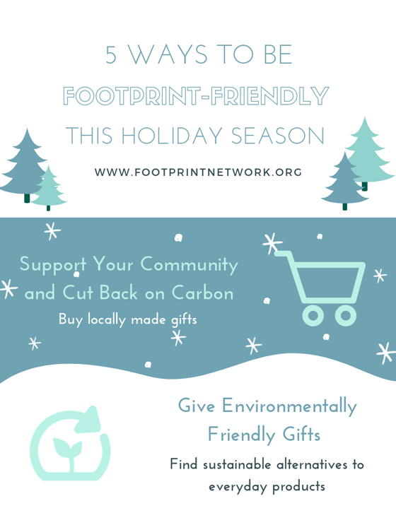 Global Footprint Network